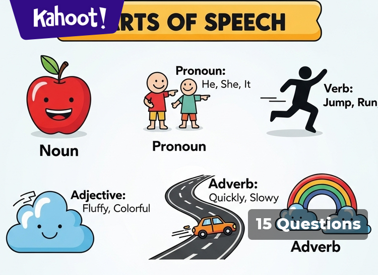 Reviewing Parts of Speech - Kahoot! Quiz
