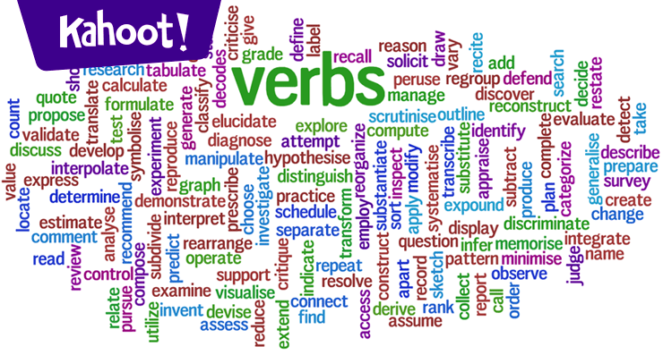 Verb Tenses REVIEW - Kahoot! Quiz