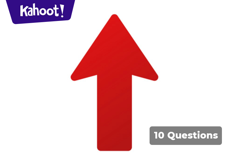 Directions - Kahoot! Quiz