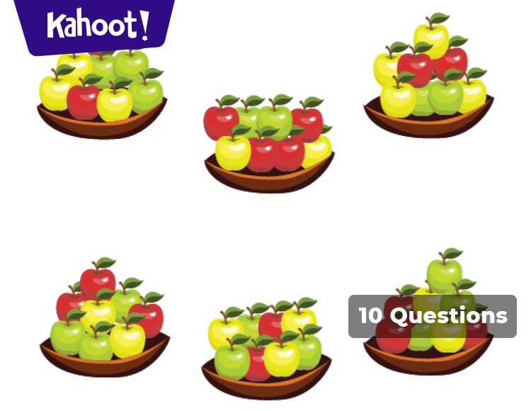 Arrays and Equal Groups - Kahoot! Quiz