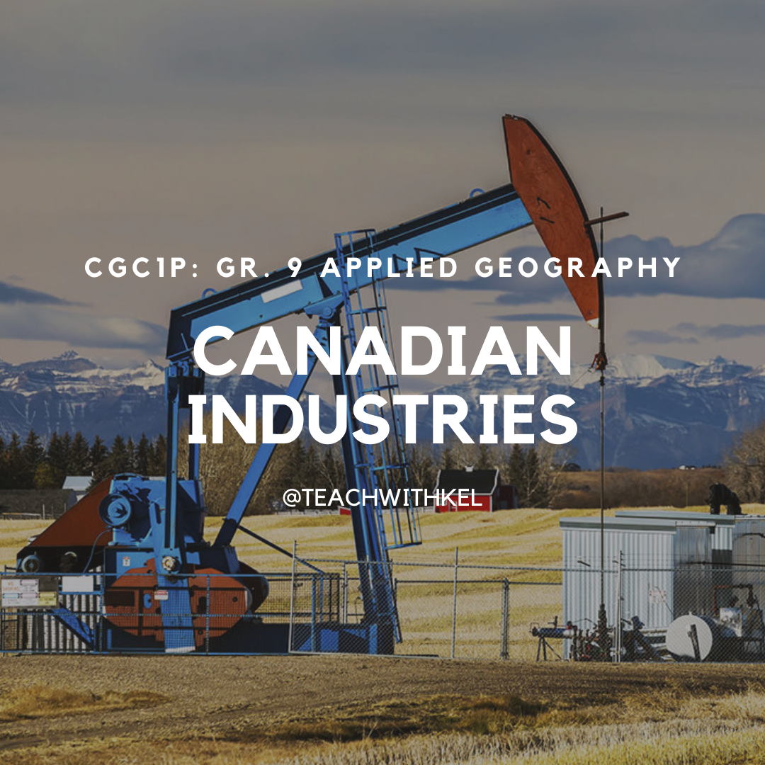 Canadian Industries - Kahoot! Quiz