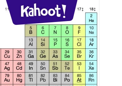 Chemistry Review (Units 6,7) - Kahoot! Quiz