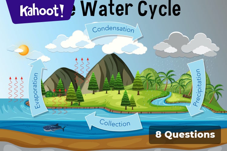 The Water Cycle - Kahoot! Quiz