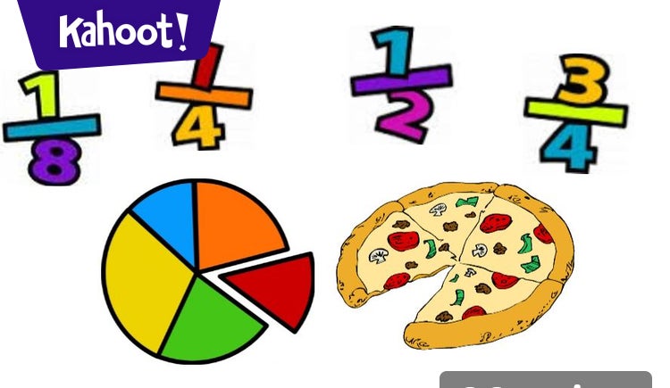 Fractions - Kahoot! Quiz