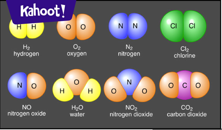Elements and Compounds (6th Grade) - Kahoot! Quiz
