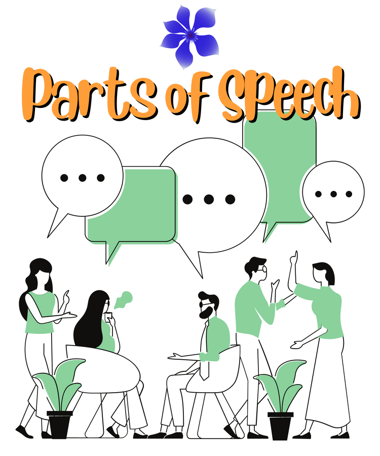 Misc Parts of Speech Practice! - Kahoot! Course