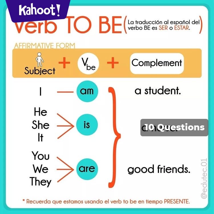 Verb To Be - Kahoot! Quiz