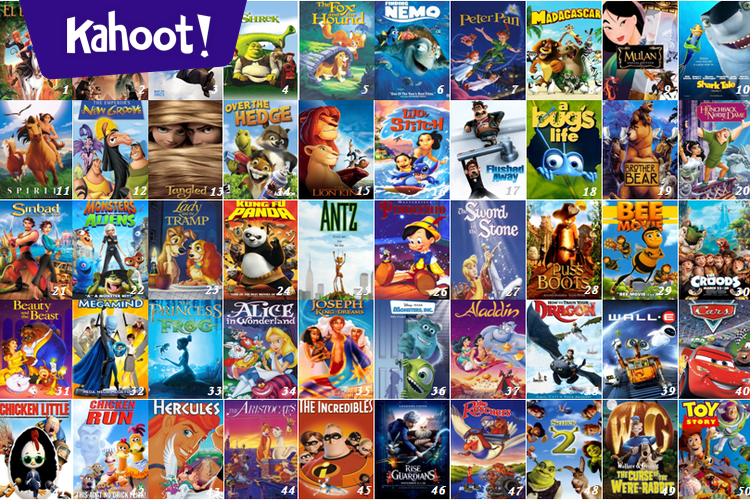 Guess the Song! Guess the Movie! :) - Kahoot! Quiz