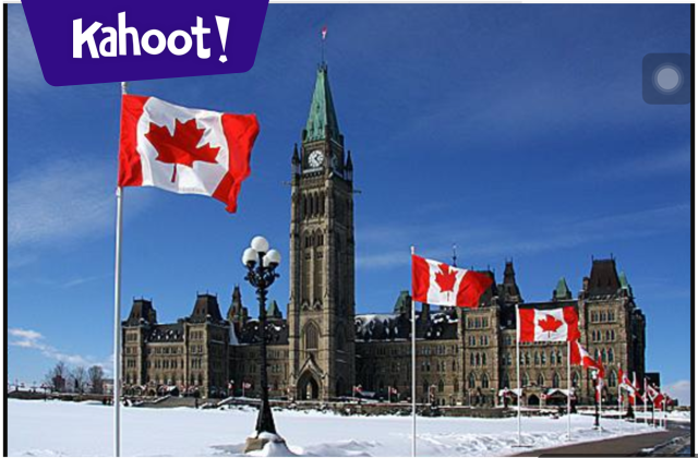Gouvernement : Droit de vote - Kahoot! Quiz