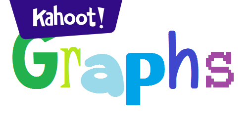 Graphs - Kahoot! Quiz