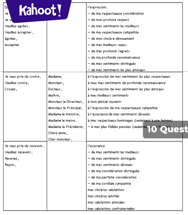 Communication commerciale - Kahoot! Quiz