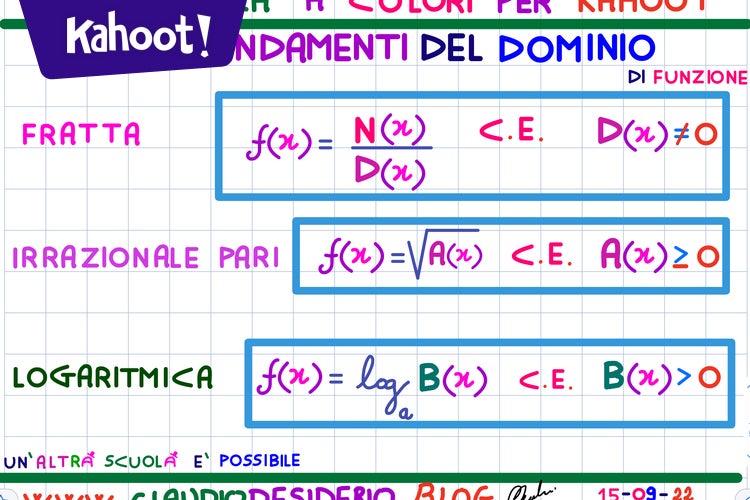 Domini di funzione 2 (irrazionali, esponenziali e logaritmiche ...