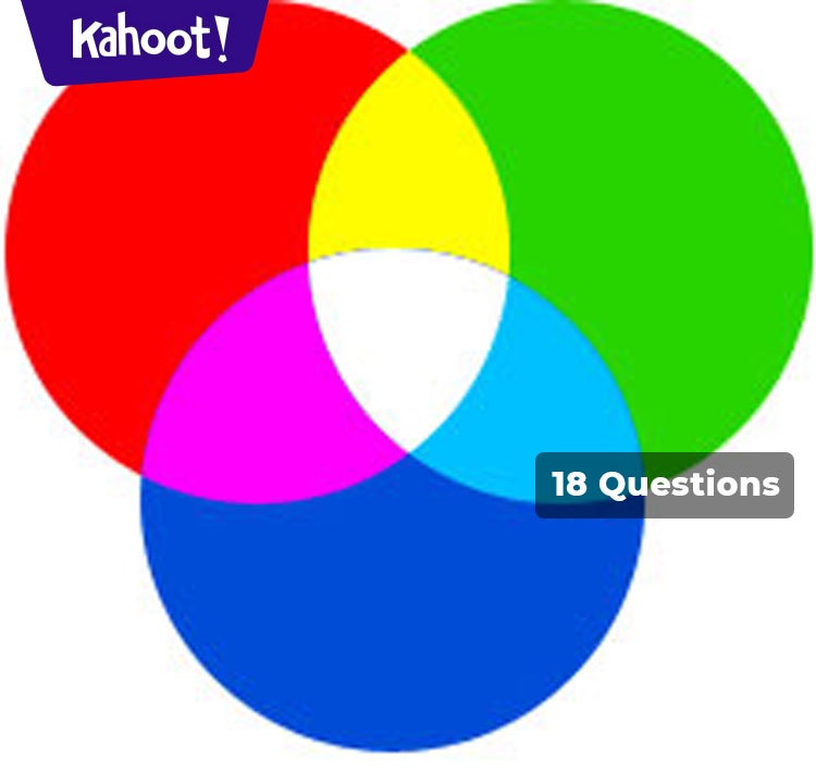 SCI9- Test Review Game- Waves & Light - Kahoot! Quiz