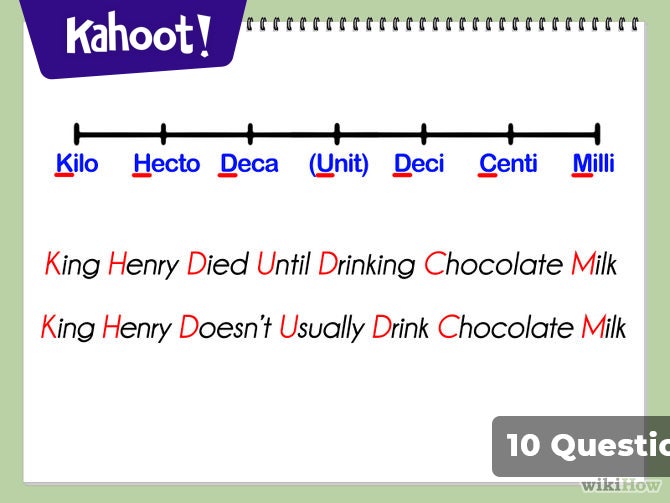International System of Units (SI Units) Quiz - Kahoot! Quiz