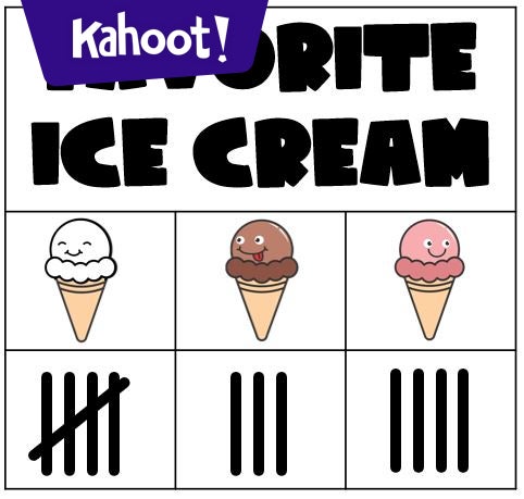 Graphing - Kahoot! Quiz