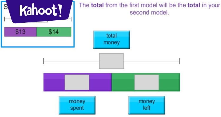 Model Your Word Problems: Addition & Subtraction 6 - Kahoot! Quiz