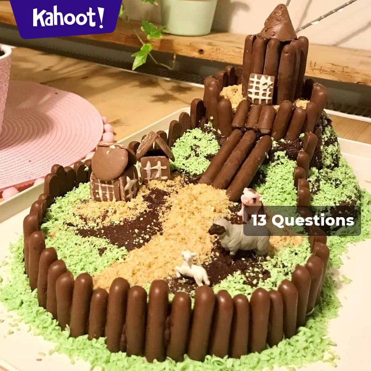 Motte and Bailey Castles - Key Features - Kahoot! Quiz