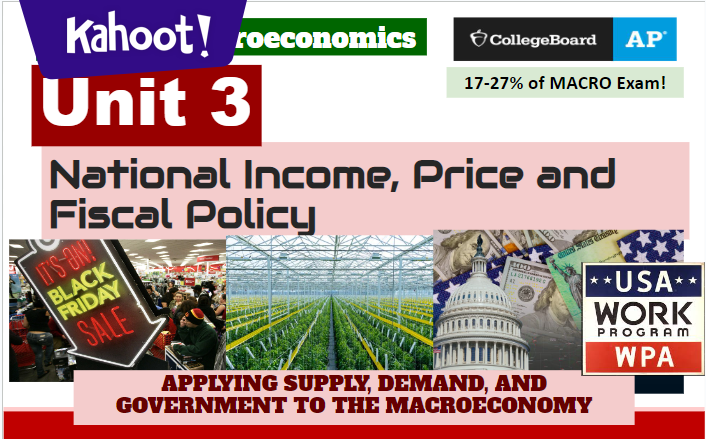 AP Macro Unit 3 - National Income Model (AD/AS) - Kahoot! Quiz
