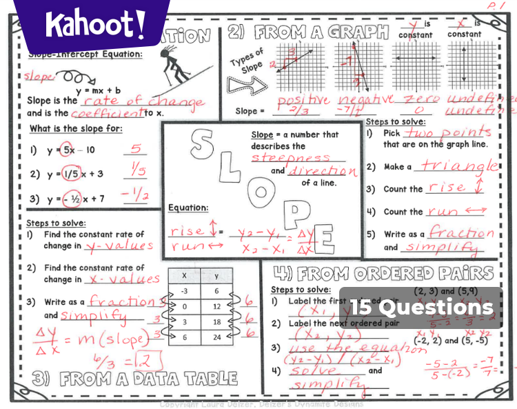 Mastering Slopes and Intercepts - Kahoot! Quiz