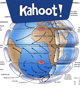 Air Pressure and Wind 2 - Kahoot! Quiz
