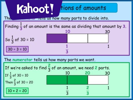 Year 6 Fractions of Amounts - Kahoot! Quiz