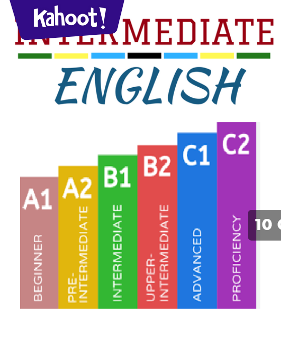 Meaning of modals - Kahoot! Quiz