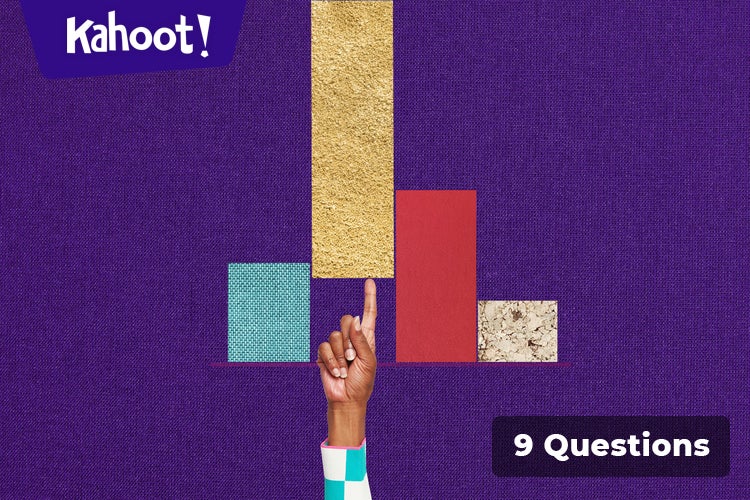 Bar Graphs - Kahoot! Quiz