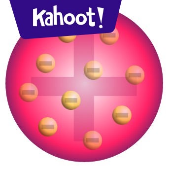 Chapter 4: Atoms and Elements - Kahoot! Quiz