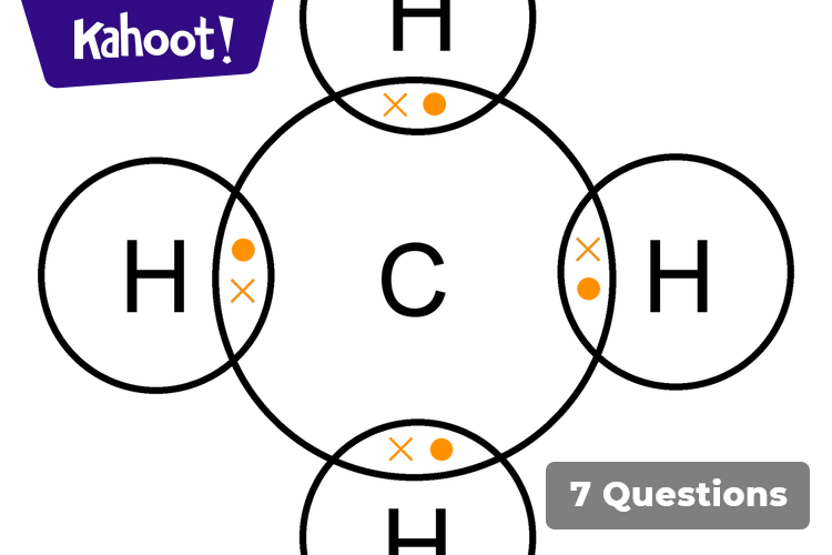 Duplicate of Covalent bonding - Kahoot! Quiz