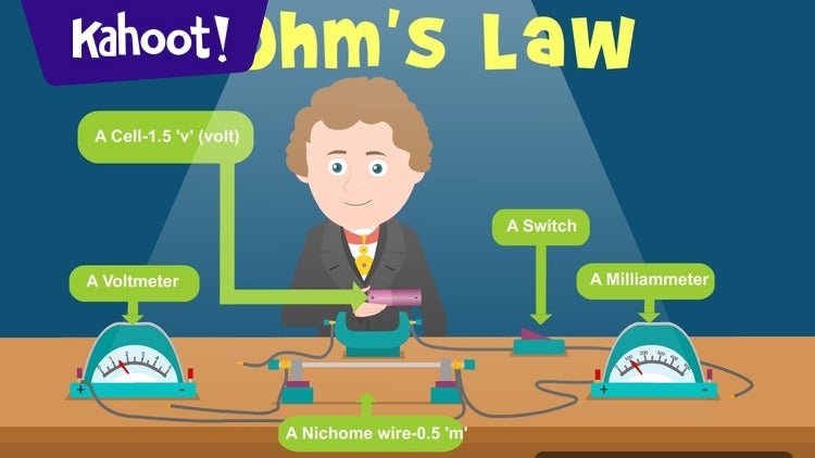 ¿ Ley de Ohm ? - Kahoot! Quiz
