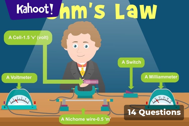 ¿ Ley de Ohm ? - Kahoot! Quiz