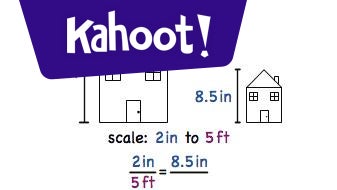 Similar Figures and Scale - Kahoot! Quiz
