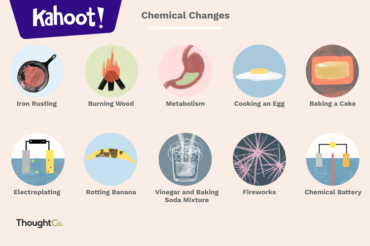 6th Grade Chemical Change & Mixture Review - Kahoot! Quiz
