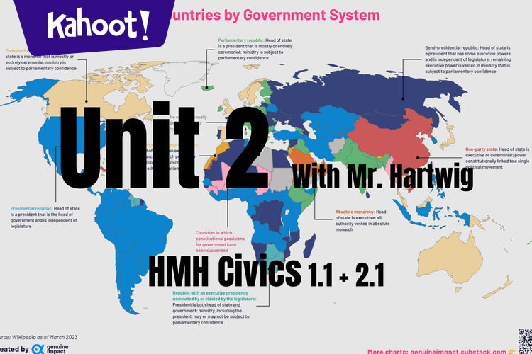 Civics Unit 2 Test Review - Kahoot! Quiz