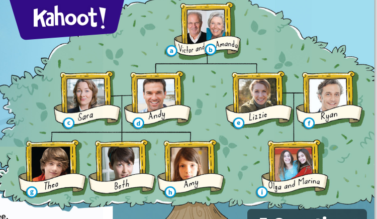 FAMILY MEMBERS ACTIVITY - P1 - Kahoot! Quiz