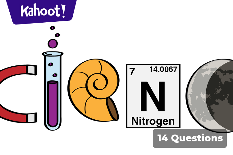 Scientific Method Vocabulary - Kahoot! Quiz