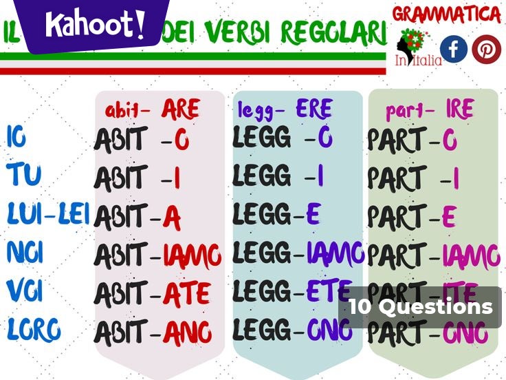 Che cosa fai? - Kahoot! Quiz