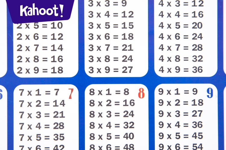 Times Tables 1, 2, 3, 5 & 10 - Kahoot! Quiz