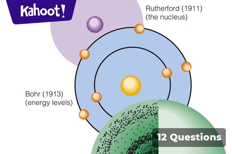 Atomic Theory Review - Advantages and Disadvantages - Kahoot! Quiz