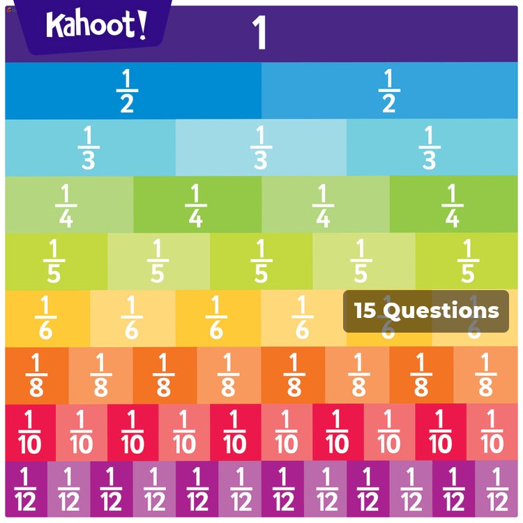 Save for later Equivalent Fractions - Kahoot! Quiz