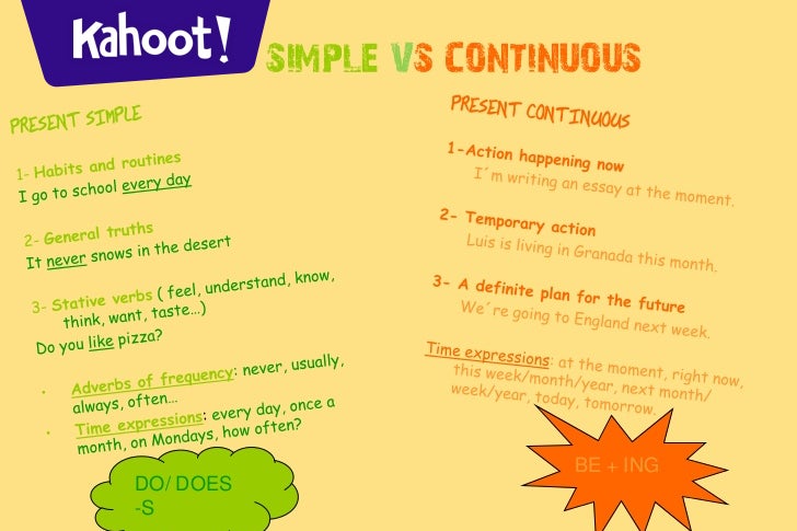 Present simple and present continuous for advanced students - Kahoot! Quiz