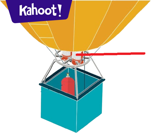 Intro to Hot Air Balloons - Kahoot! Quiz
