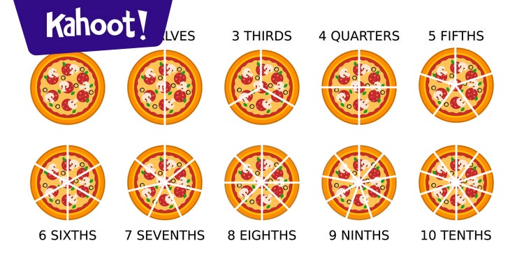 Fraction Fun - Kahoot! Quiz