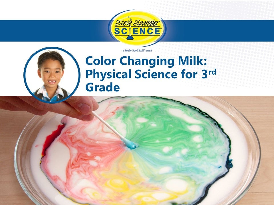 Color Changing Milk: Physical Science for 3rd Grade - Kahoot! Quiz
