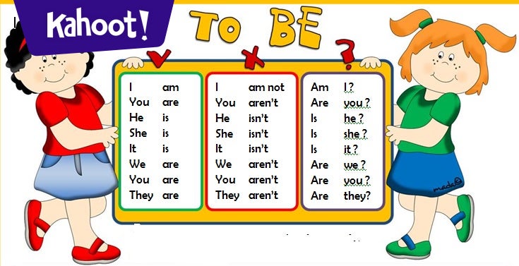 IE - Verb "be". Positive, negative and questions - Kahoot! Quiz
