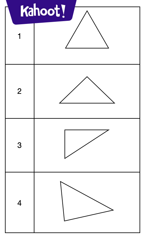 Triangles et quadrilatères 2 - Kahoot! Quiz