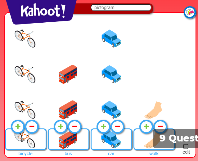 Y2 Pictograms L2 - Kahoot! Quiz