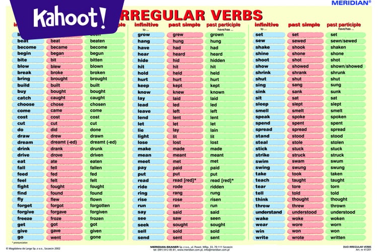 Irregular verbs - Kahoot! Quiz