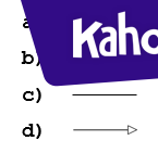 Object Oriented Programming - Kahoot! Quiz