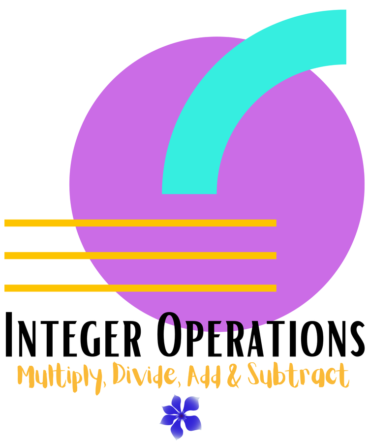 Integer Operations! Positive and Negative Numbers - Kahoot! Course